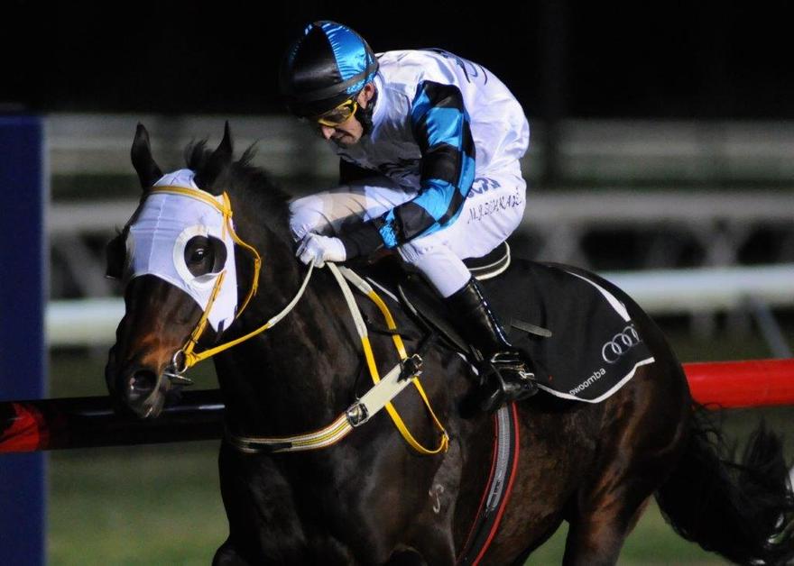 Australian Syndicator | Flying Start Syndications